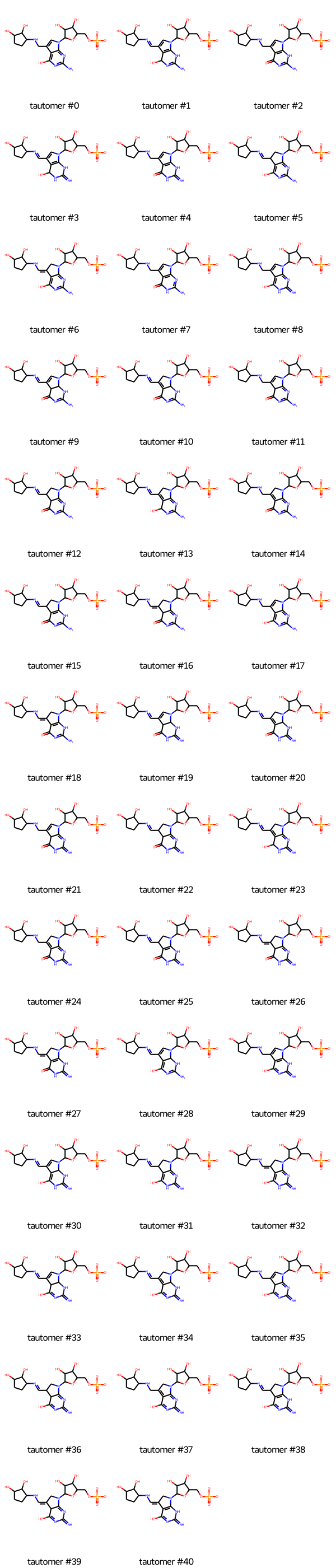 Modomics - A Database of RNA Modifications